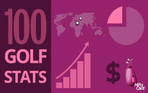 Top 100 Interesting Golf Stats You Need to Know