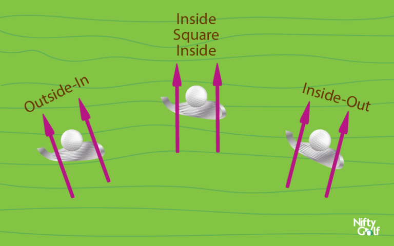 Inside Out Golf Swing: A Fun Way to Hit the Ball