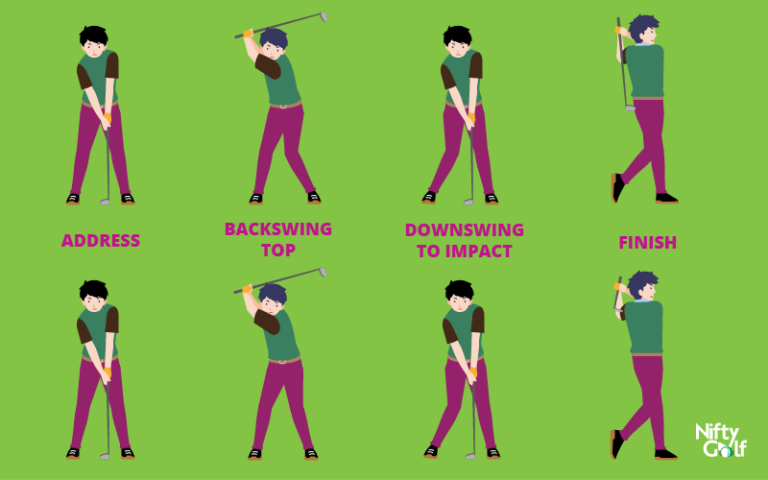 Square to Square Golf Swing: A Step-by-Step Guide