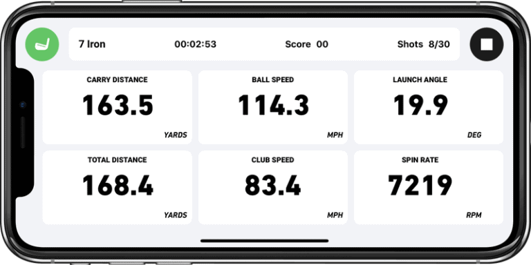 5 Best Golf Launch Monitor Apps You can try in 2023