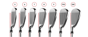 Offset in Golf Irons: Pros, Cons and How to Use Them