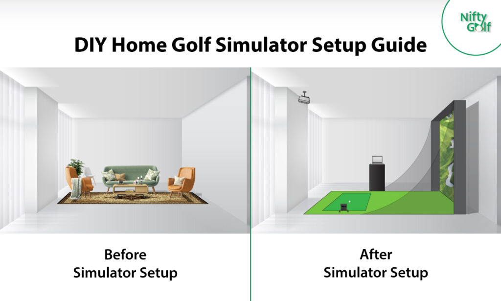 DIY Home Golf Simulator Setup Guide: Plan, Design, and Install - Nifty Golf