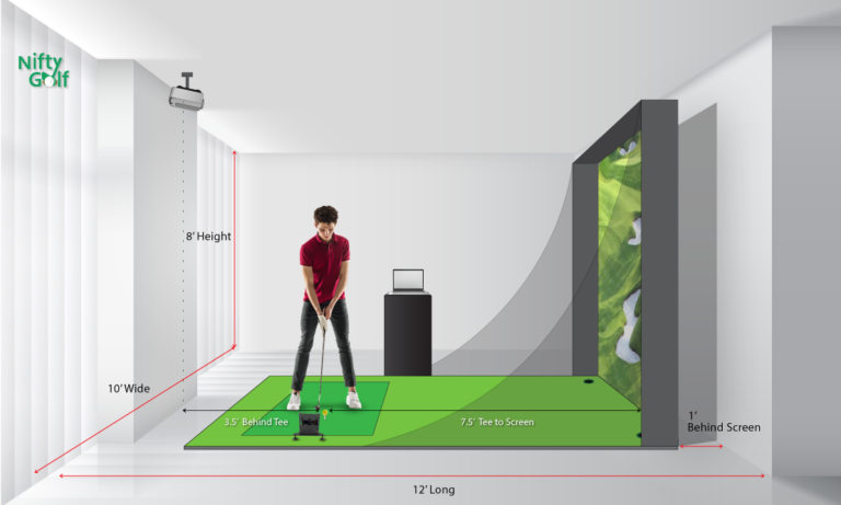 DIY Home Golf Simulator Setup Guide: Plan, Design, and Install - Nifty Golf