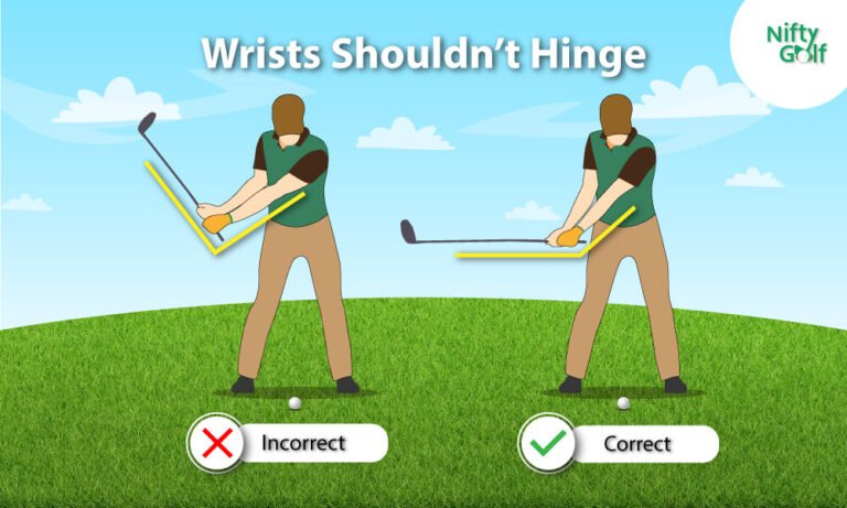 How to Master Your Golf Swing Takeaway