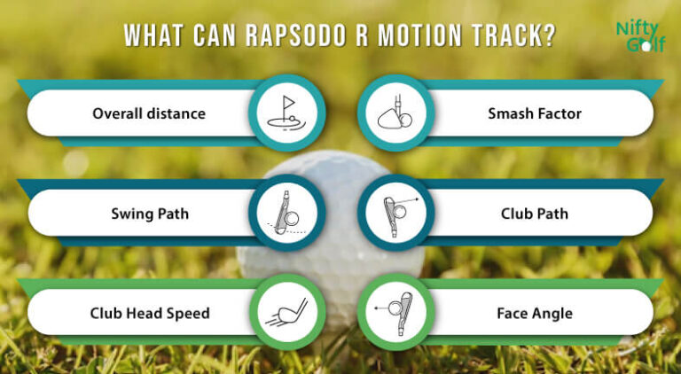 Rapsodo R Motion Review: Improve Your Golf Game