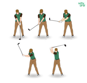 How to Master the Perfect Body Movement in Your Golf Swing