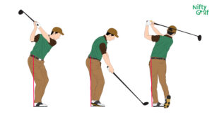 How to Master the Perfect Body Movement in Your Golf Swing