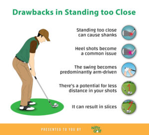 The Ultimate Guide to Correct Golf Ball Position